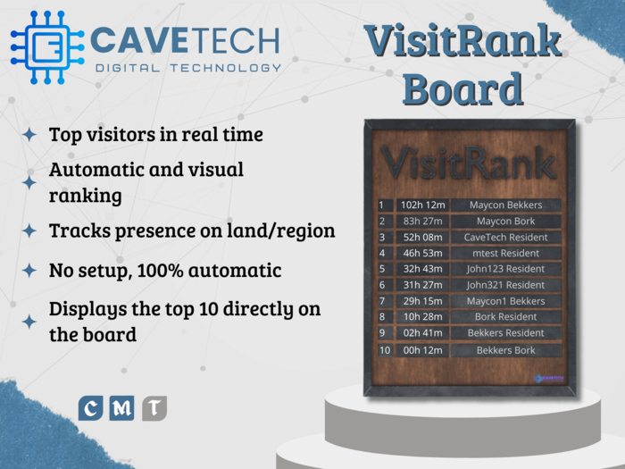 Second Life Marketplace - CaveTech - VisitRank Board